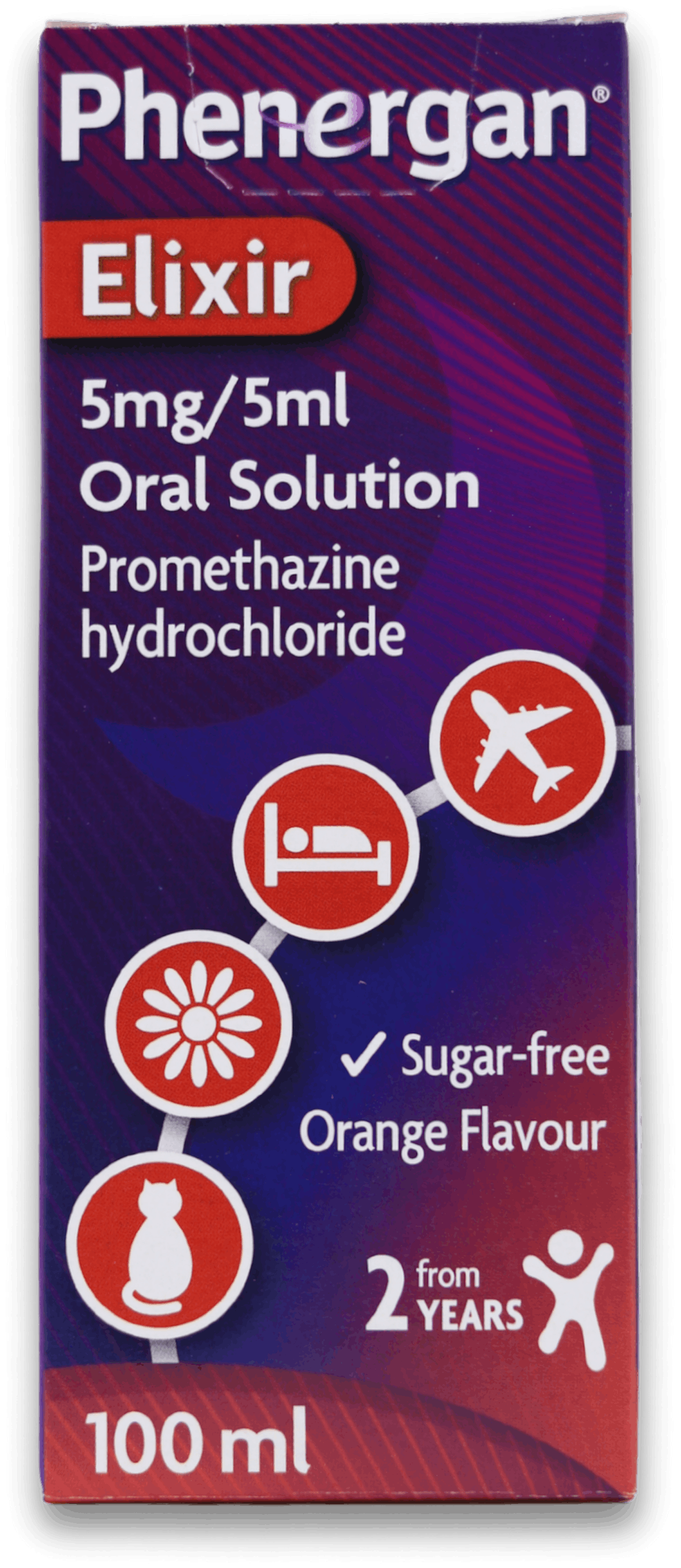 Best Phenergan Elixir Prices: Find Lowest Cost Here | medino